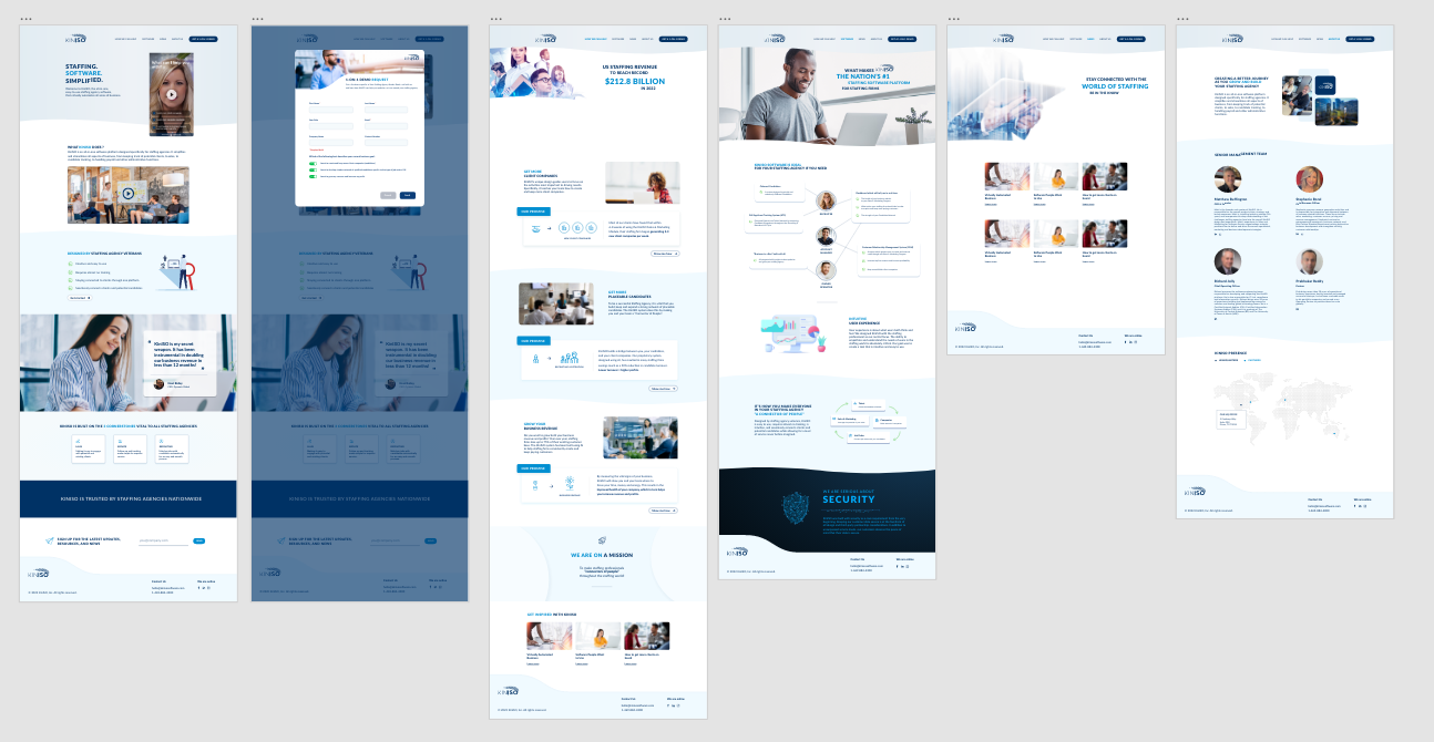 New KinISO Website Launched! | KinISO